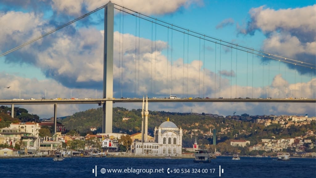 Straits in Turkey | Ebla | The Turkish Straits and their importance